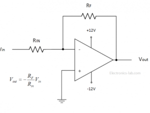 inverting_amp1 - Electronics-Lab.com