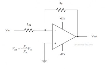 inverting_amp1 - Electronics-Lab.com