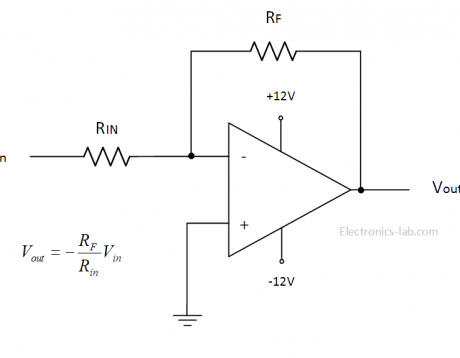 inverting_amp1 - Electronics-Lab.com