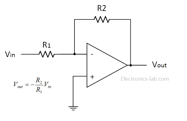 inverting_amp2 - Electronics-Lab.com