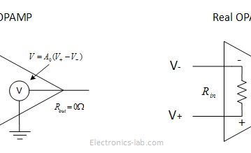 real_OPAMP - Electronics-Lab.com