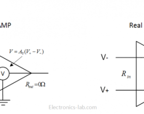 real_opamp - Electronics-Lab.com