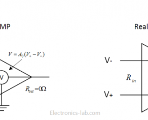 real_opamp - Electronics-Lab.com