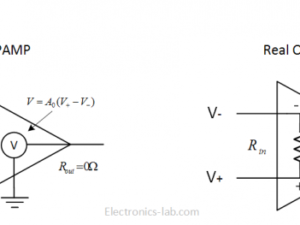 real_opamp - Electronics-Lab.com