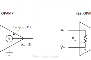 real_opamp - Electronics-Lab.com