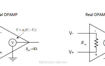 real_opamp - Electronics-Lab.com