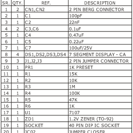 Digital_Panel_Meter_BOM - Electronics-Lab.com