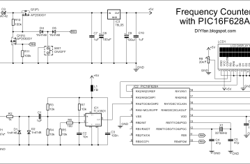 FreqCounter(16F628A,LCD,schematic) - Electronics-Lab.com