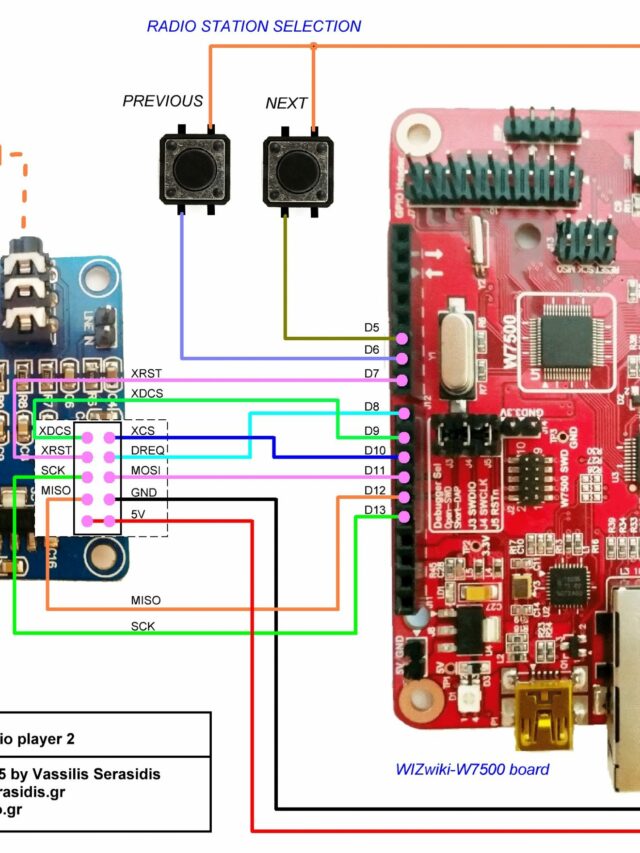 WIZwiki-W7500_VS1053_schematic - Electronics-Lab.com