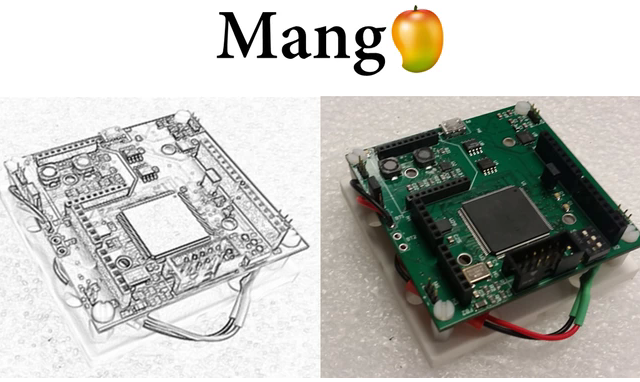 mango - Electronics-Lab.com