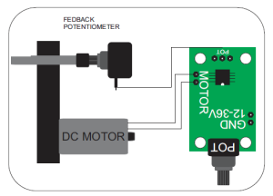 DC Servo Motor Driver – Analog Closed Loop Control - Electronics-Lab