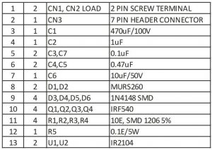 DC Motor IR2104 H-BRIDGE - Electronics-Lab