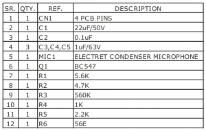 Tiny Mic Preamplifier - Electronics-Lab