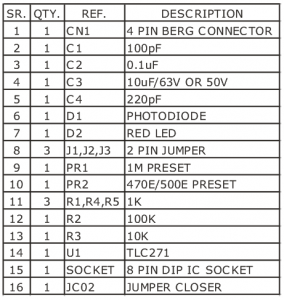 Lux Meter Module - Electronics-Lab