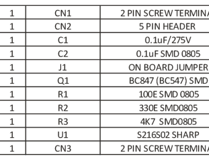 Solid_State_Relay_BOM - Electronics-Lab.com