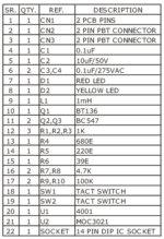Isolated Digital ON/OFF Switch for AC load - Electronics-Lab