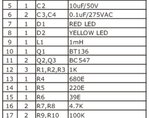 AC_Load_Switch_BOM - Electronics-Lab.com