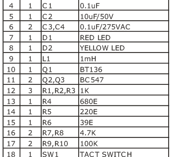 AC_Load_Switch_BOM - Electronics-Lab.com