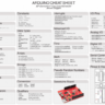 Arduino-Cheat-Sheet_v0.1 - Electronics-Lab.com