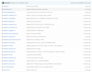 SparkFun Electronics Eagle Libraries - Electronics-Lab