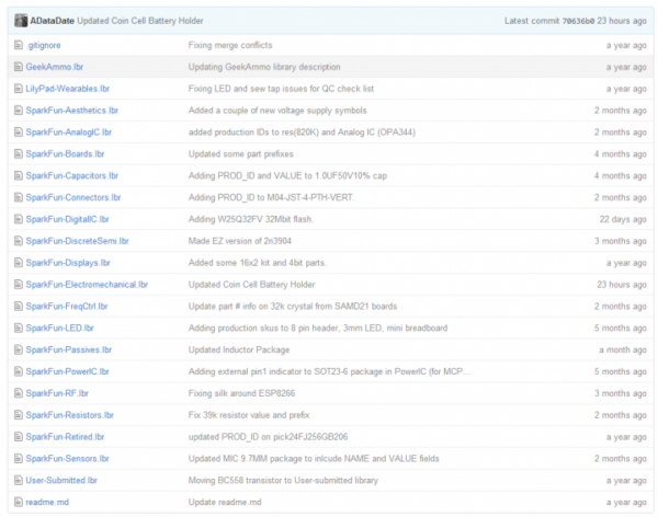 SparkFun Electronics Eagle Libraries - Electronics-Lab