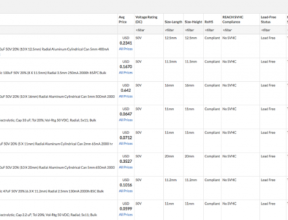 matrix-view-1-1024x570 - Electronics-Lab.com