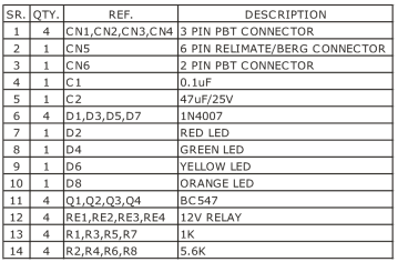 4 Channel Relay Board - Electronics-Lab