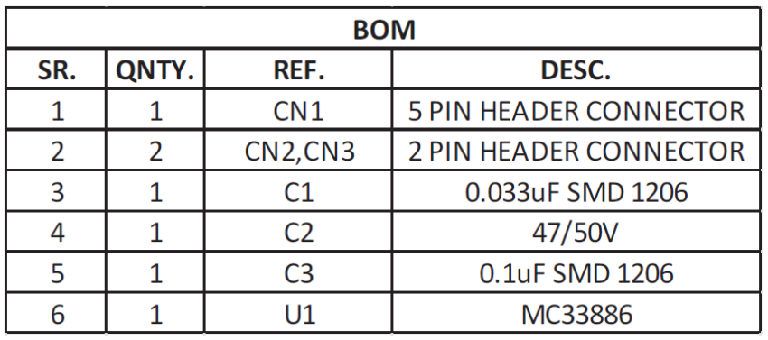5 Amp H-Bridge DC Motor Driver using MC33886 - Electronics-Lab