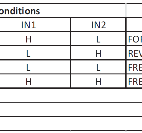 5A-H-Bridge-Module-using-MC33886-TABLE.png - Electronics-Lab.com