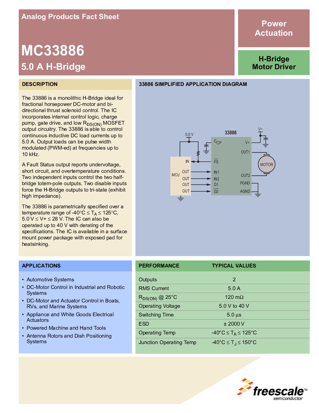 MC33886 - Electronics-Lab.com