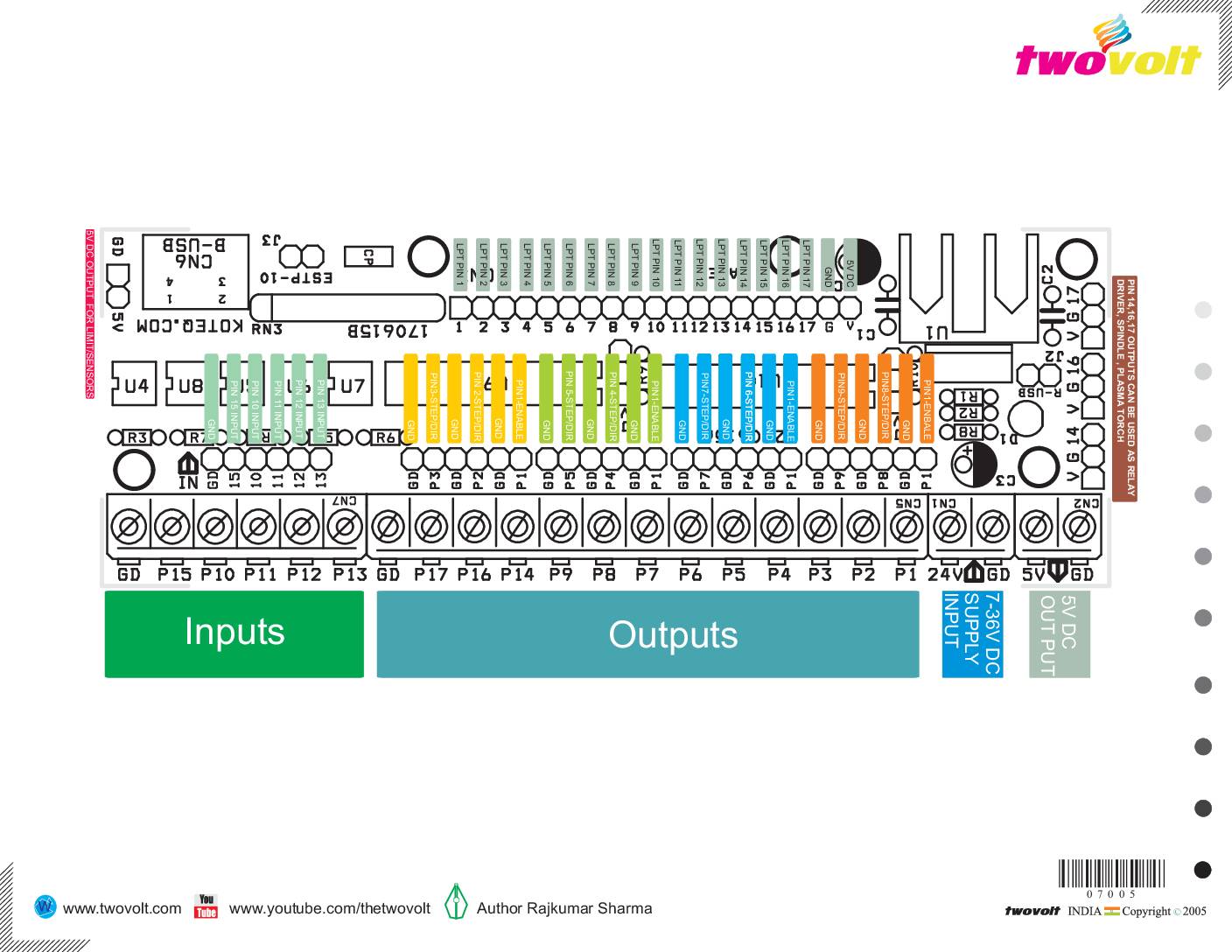 Parallel-Port-Breakout-CNC-Connections - Electronics-Lab.com