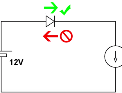 RVmethod1 - Electronics-Lab.com