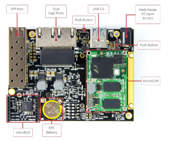 ClearFog Base from SolidRun A New 90$ Single Board Computer ...