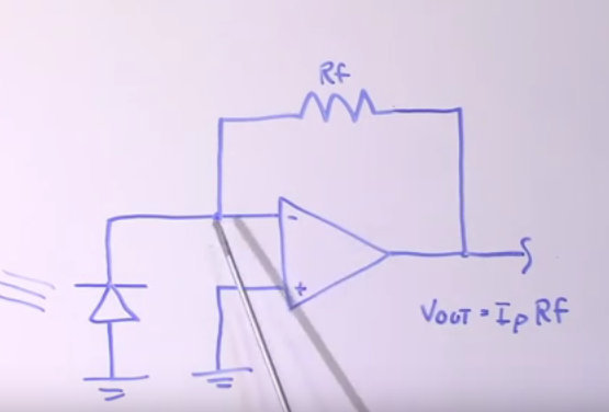 IRis - An Infrared Sensor using Photodiode amplification Circuit - Electronics-Lab