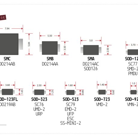 SMDGuide_011 - Electronics-Lab.com