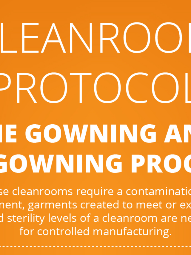 cleanroom-protocol-the-gowning-and-degowning-process - Electronics-Lab.com