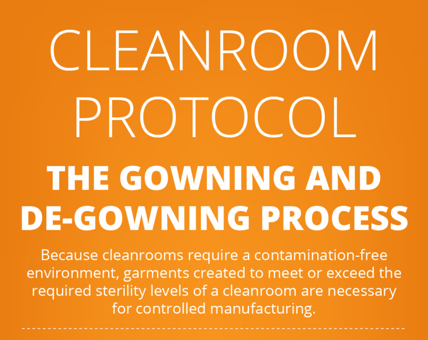 cleanroom-protocol-the-gowning-and-degowning-process - Electronics-Lab