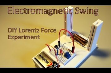 DIY Lorentz Force Experiment - Electronics-Lab.com