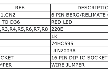 7-segment-led-based-spi-display-using-74hc595-parts - Electronics-Lab.com