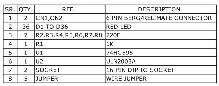 7 Segment LED Based SPI Display using 74HC595 - Electronics-Lab