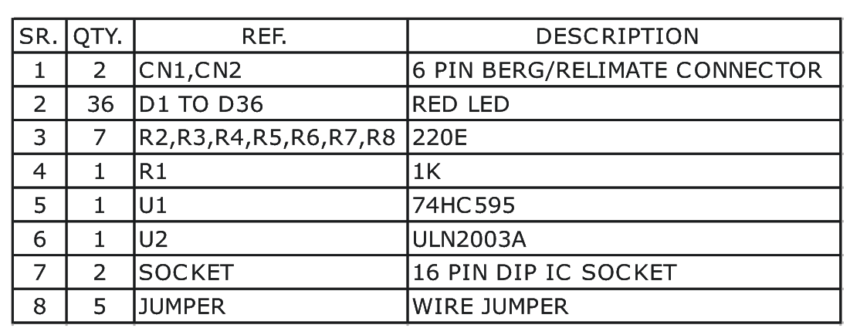 7 Segment LED Based SPI Display using 74HC595 - Electronics-Lab
