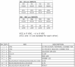 8 Channel Optically Isolated IO Board - Electronics-Lab