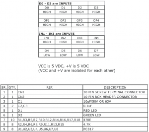 8 Channel Optically Isolated IO Board - Electronics-Lab