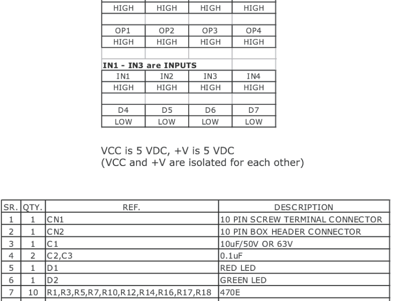 8-channel-optically-isolated-io-board-bom - Electronics-Lab.com 8-channel-optically-isolated-io-board-bom - Electronics-Lab.com