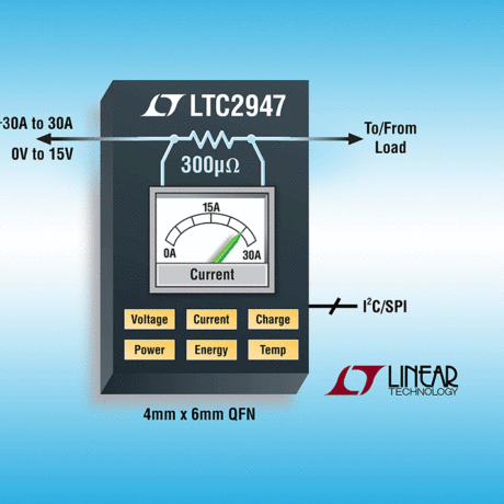 LTC2947PowerandEnergyMonitor-1000 - Electronics-Lab.com