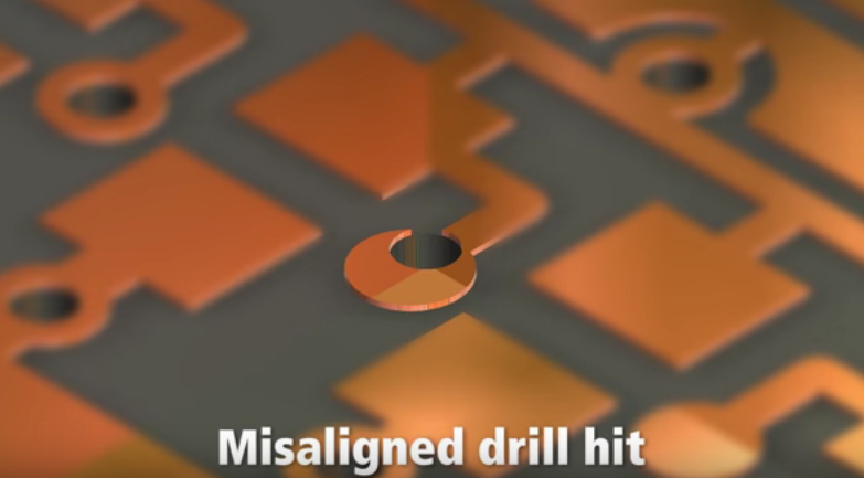 misaligneddrill - Electronics-Lab.com