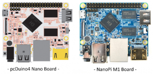 pcDuino4 Nano, A $20 Development Board - Electronics-Lab