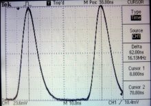 Measuring the speed of light with electronics - Electronics-Lab
