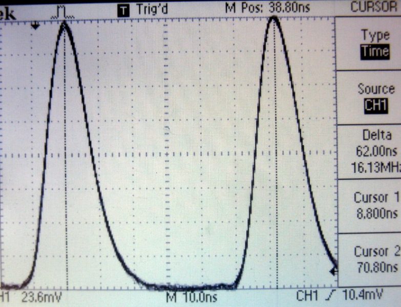 Timedifference Electronics