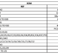 bargraph-rc-signal-reader-rc-switch-pcb-parts - Electronics-Lab.com